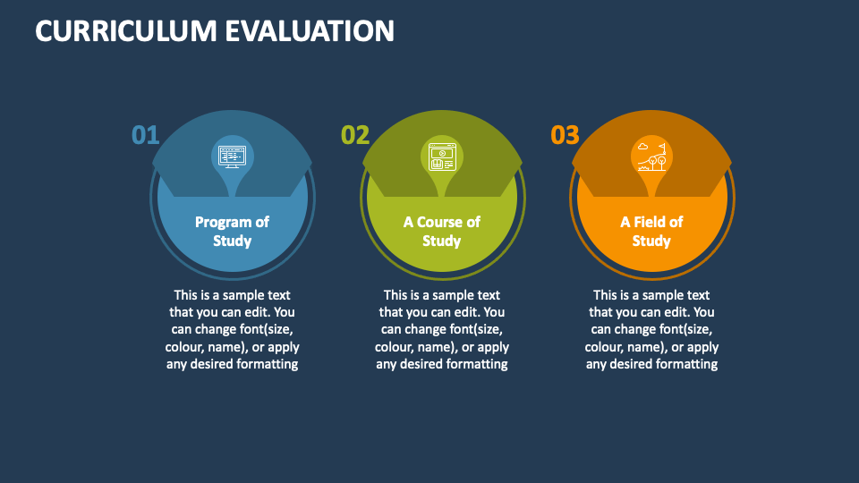Curriculum Evaluation PowerPoint and Google Slides Template - PPT Slides
