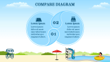 Free Water Park Presentation Theme for Google Slides and PowerPoint