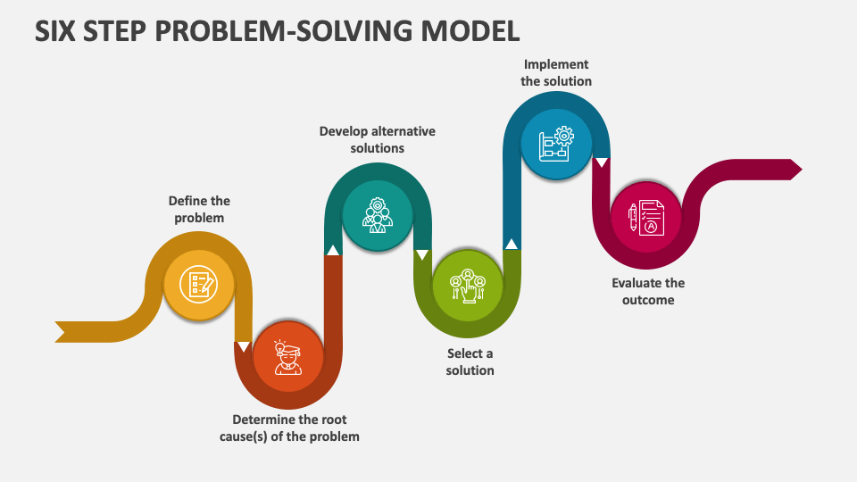 Six Step Problem-Solving Model PowerPoint and Google Slides Template ... Six Step Problem-Solving Model PowerPoint and Google Slides Template ...