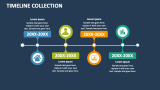 Timeline Collection Template for PowerPoint and Google Slides - PPT Slides