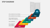 Step Diagram Template for PowerPoint and Google Slides - PPT Slides