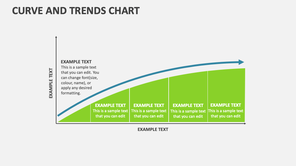 Curve and Trends Chart for PowerPoint and Google Slides - PPT Slides