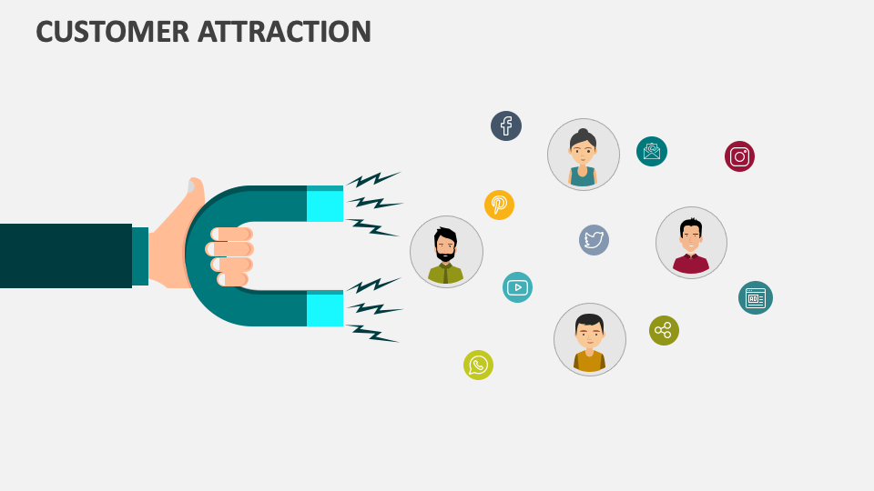 Customer Attraction PowerPoint and Google Slides Template - PPT Slides