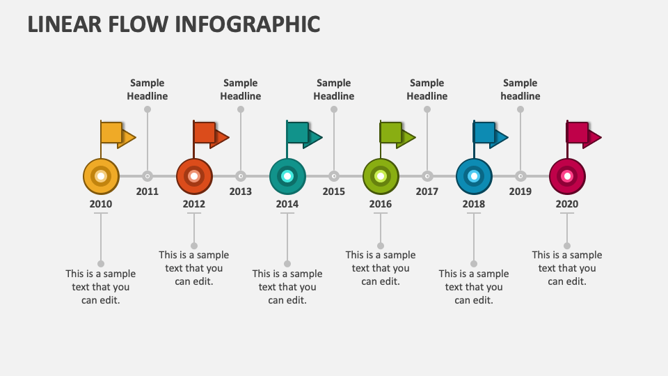 Linear Flow Infographic PowerPoint and Google Slides Template - PPT Slides