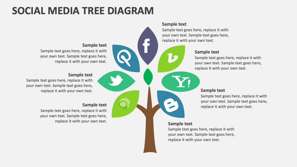 Social Media Tree Diagram Template for PowerPoint and Google Slides ...