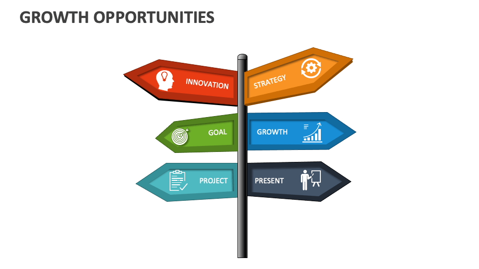 Growth Opportunities Template for PowerPoint and Google Slides - PPT Slides