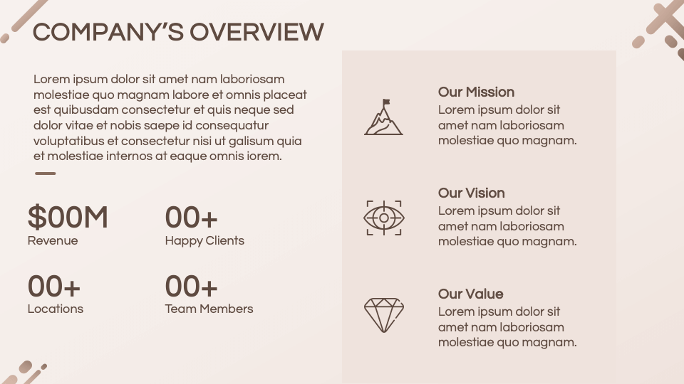 Deal Summary Template for Google Slides and PowerPoint - PPT Slides