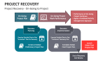 Project Recovery Template for PowerPoint and Google Slides - PPT Slides