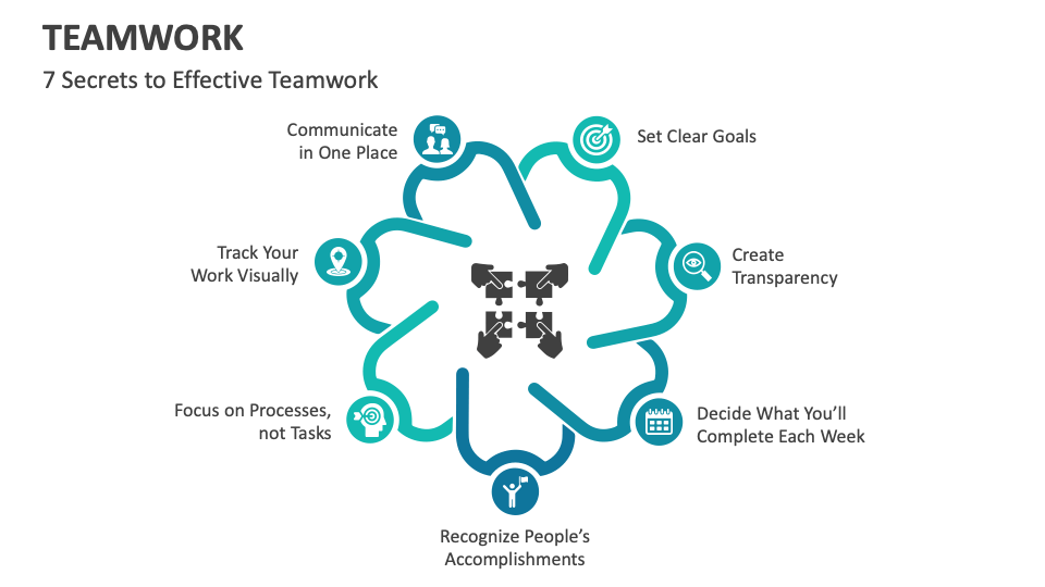 Teamwork Template for Google Slides and PowerPoint - PPT Slides