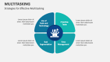 Multitasking Template for PowerPoint and Google Slides - PPT Slides