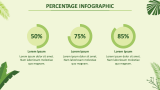 Free Rainforest Background Presentation Theme for Google Slides and ...