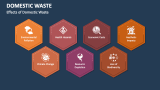Domestic Waste PowerPoint and Google Slides Template - PPT Slides