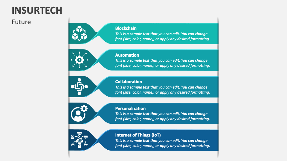 Insurtech PowerPoint and Google Slides Template - PPT Slides