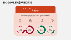 80 20 (Pareto) Principle PowerPoint and Google Slides Template - PPT Slides