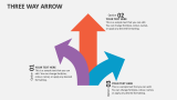 Three Way Arrow Template for PowerPoint and Google Slides - PPT Slides