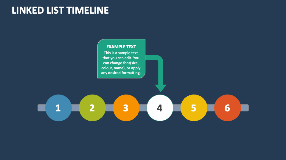 Linked List Timeline Template for PowerPoint and Google Slides - PPT Slides