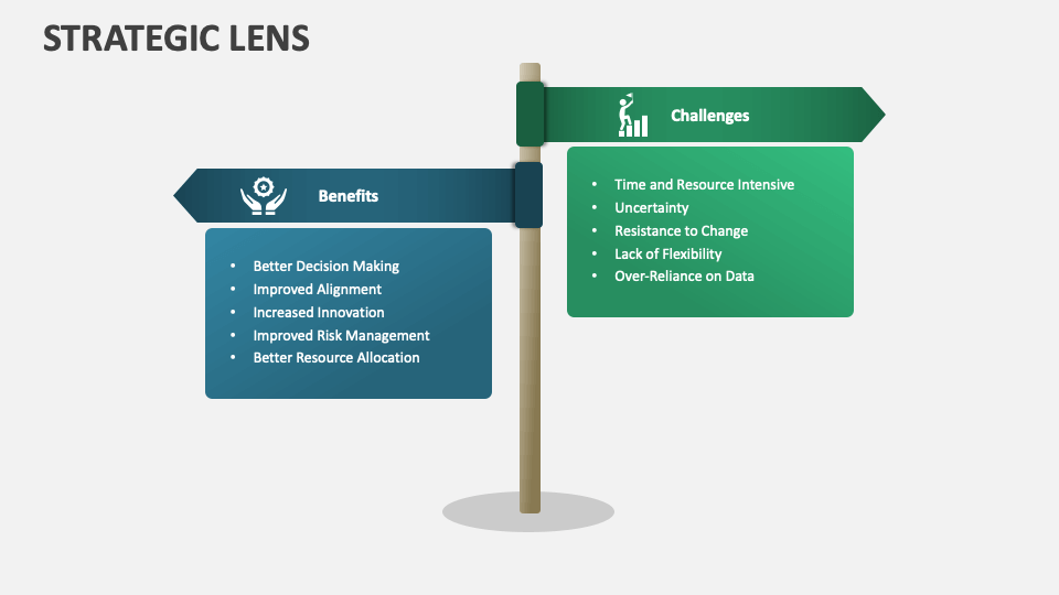 Strategic Lens PowerPoint and Google Slides Template - PPT Slides