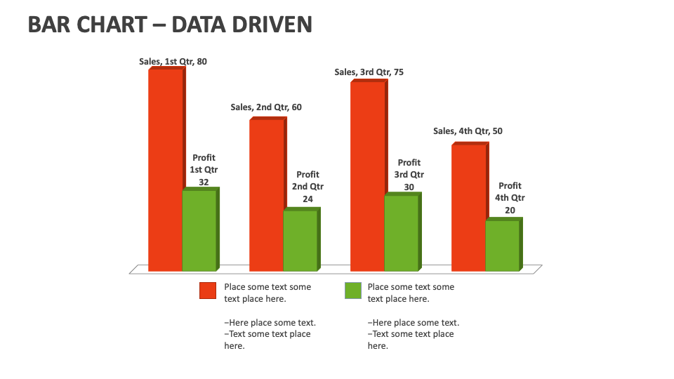 Bar Chart (Data Driven) Template for PowerPoint and Google Slides - PPT ... Bar Chart (Data Driven) Template for PowerPoint and Google Slides - PPT ...