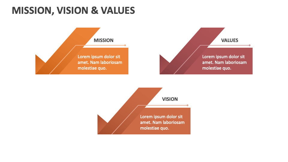 Mission, Vision and Values Template for PowerPoint and Google Slides - PPT Slides