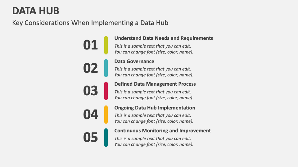 Data Hub PowerPoint and Google Slides Template - PPT Slides