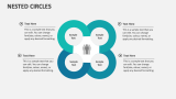 Nested Circles for PowerPoint and Google Slides - PPT Slides