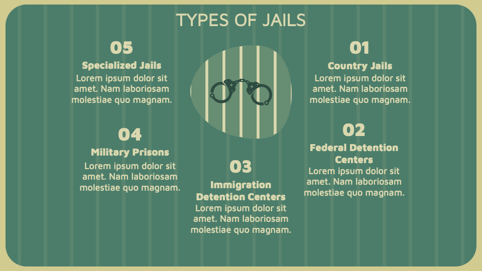 Free Jail Presentation Theme for Google Slides and PowerPoint