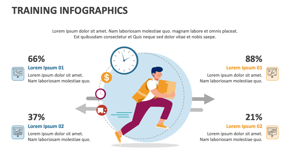 Training Infographics for Google Slides and PowerPoint - PPT Slides