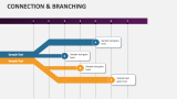Connection and Branching Template for PowerPoint and Google Slides ...
