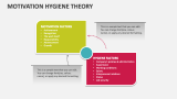Motivation Hygiene Theory Template for PowerPoint and Google Slides ...