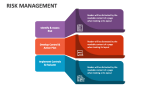 Risk Management Template for PowerPoint and Google Slides - PPT Slides