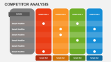Competitor Analysis Template for PowerPoint and Google Slides - PPT Slides
