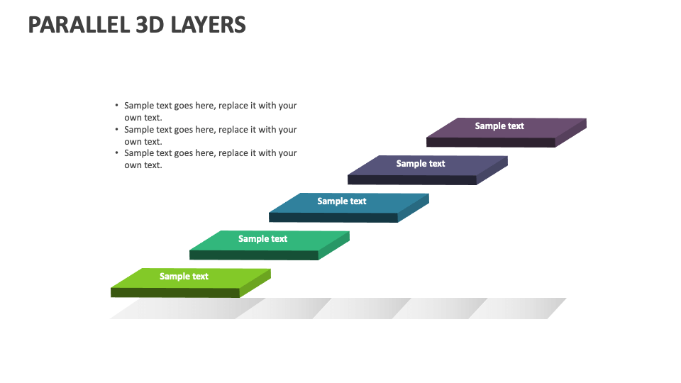 Parallel 3D Layers Template for PowerPoint and Google Slides - PPT Slides