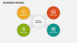 Business Model PowerPoint and Google Slides Template - PPT Slides