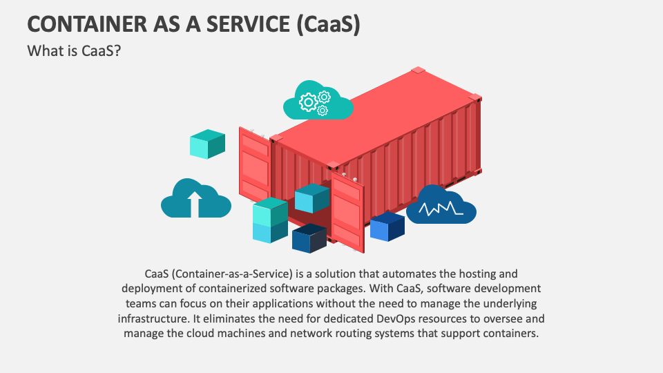 Container as a Service (CaaS) PowerPoint and Google Slides Template ...