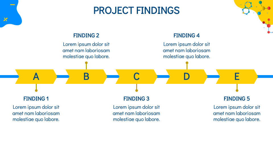 Free - Science Project Presentation Template for Google Slides and ...