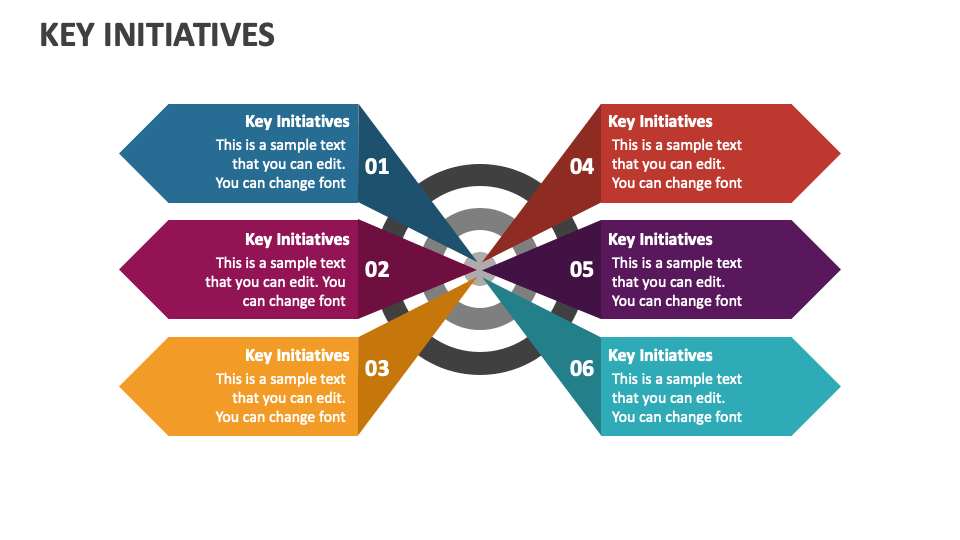 Key Initiatives PowerPoint and Google Slides Template - PPT Slides