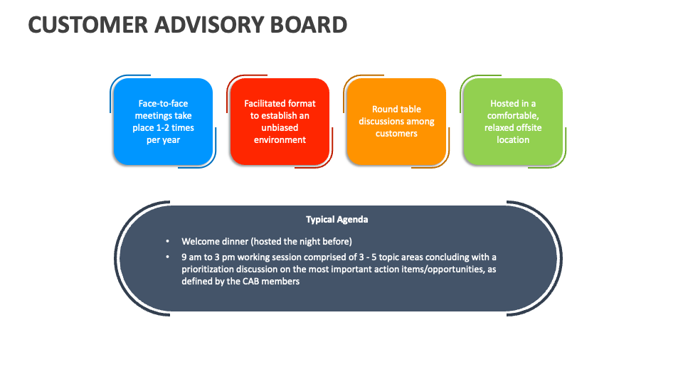 Customer Advisory Board Template for PowerPoint and Google Slides - PPT ...