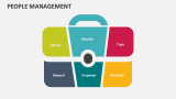 People Management Template for PowerPoint and Google Slides - PPT Slides