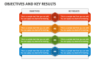 Objectives and Key Results PowerPoint and Google Slides Template - PPT ...