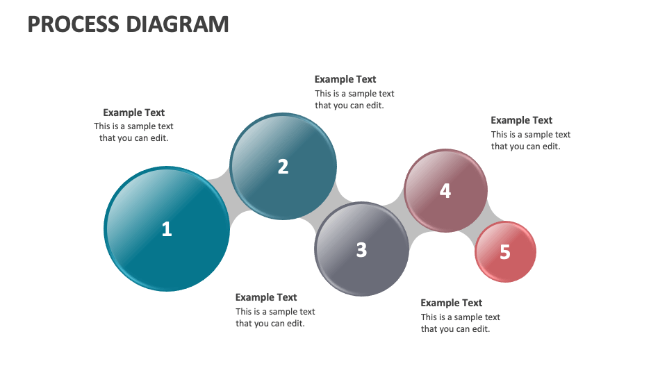 Process Diagram Template for PowerPoint and Google Slides - PPT Slides
