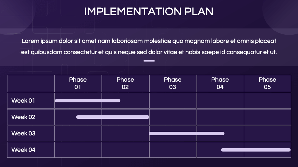 IT Automation Business Plan Template for Google Slides and PowerPoint ...