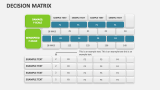 Decision Matrix Template for PowerPoint and Google Slides - PPT Slides