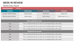 Week in Review PowerPoint and Google Slides Template - PPT Slides
