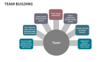 Team Building Template for PowerPoint and Google Slides - PPT Slides