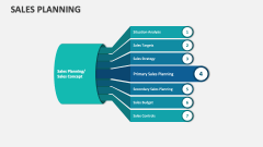 Sales Planning Template for PowerPoint and Google Slides - PPT Slides