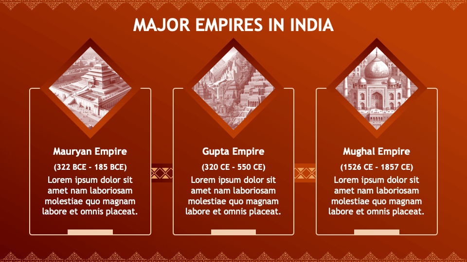 Free Indian Heritage Presentation Theme Template for Google Slides and ...