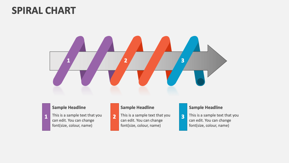 Spiral Chart Template for PowerPoint and Google Slides - PPT Slides