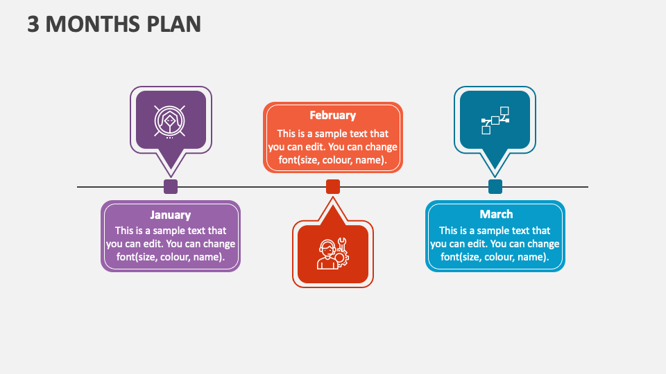 3 Months Plan PowerPoint and Google Slides Template - PPT Slides