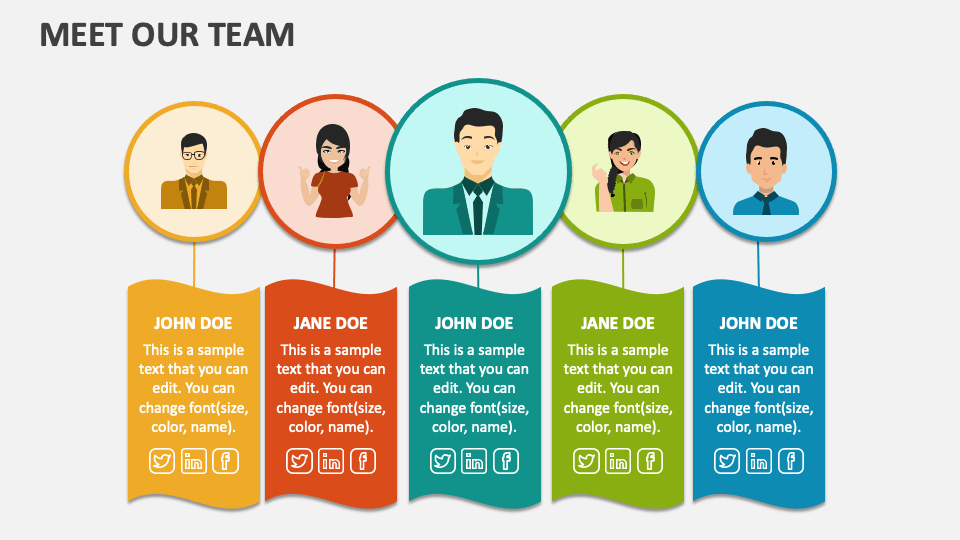 Meet Our Team PowerPoint and Google Slides Template - PPT Slides