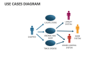 Use Cases Diagram Template for PowerPoint and Google Slides - PPT Slides